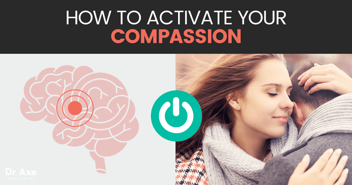 How to Activate Your Brain's Caring Center: Compassion - Dr. Axe