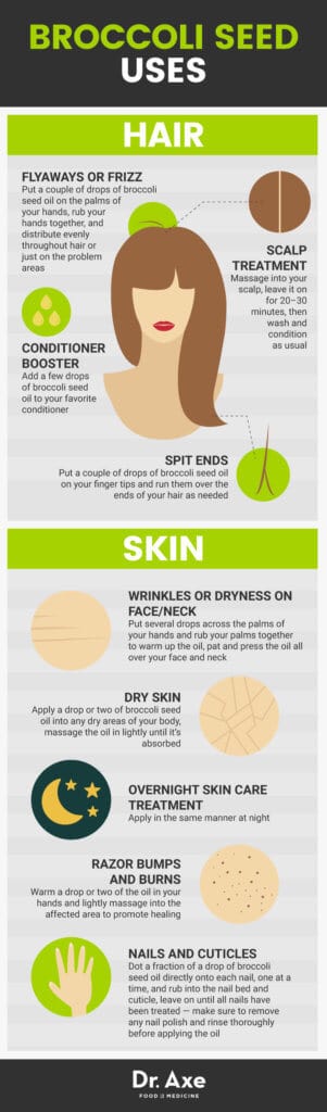 Broccoli Seed Oil Benefits for the Skin and Hair - Dr. Axe