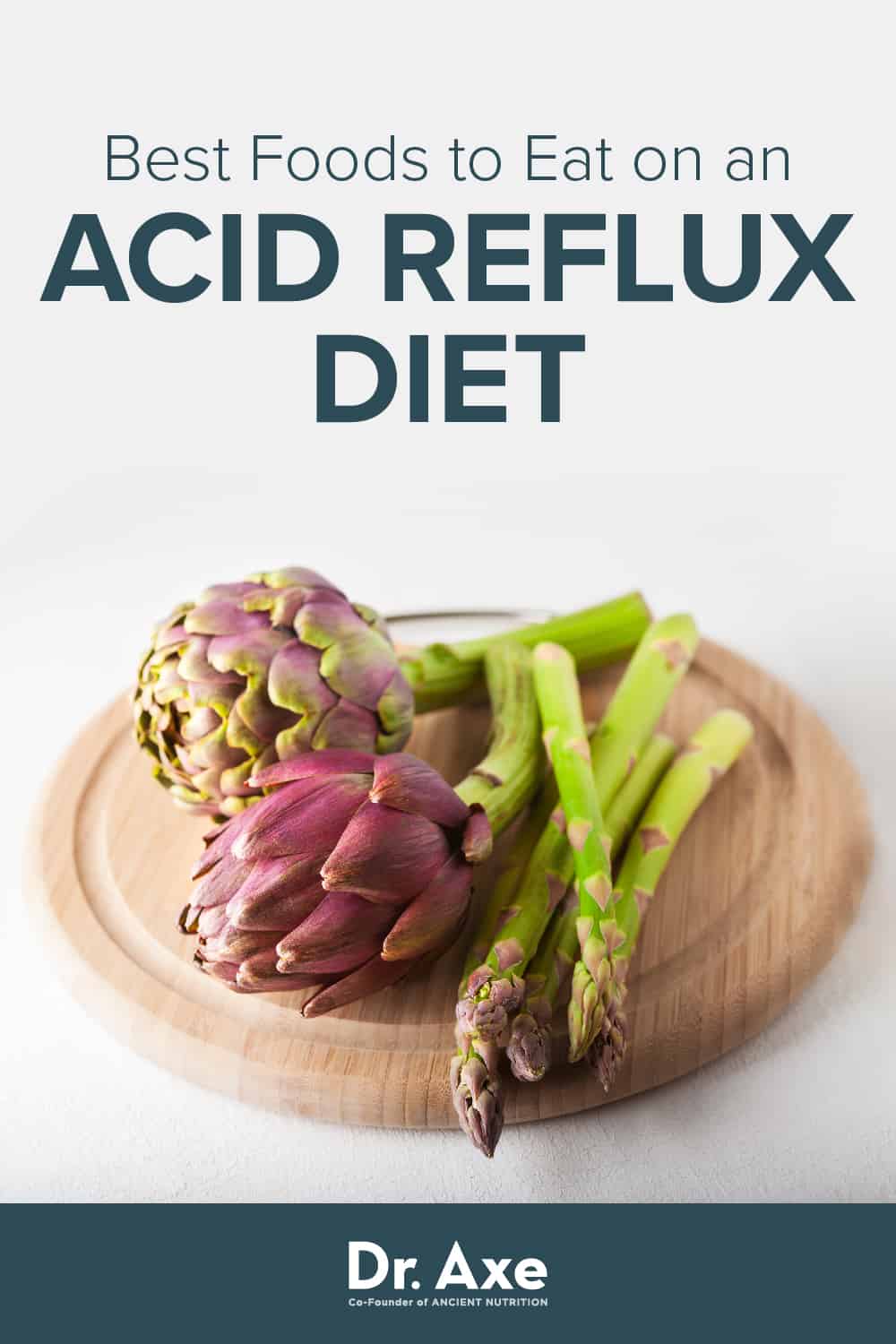 Acid Reflux Diet: Best and Worst Foods Plus Supplements - Dr. Axe
