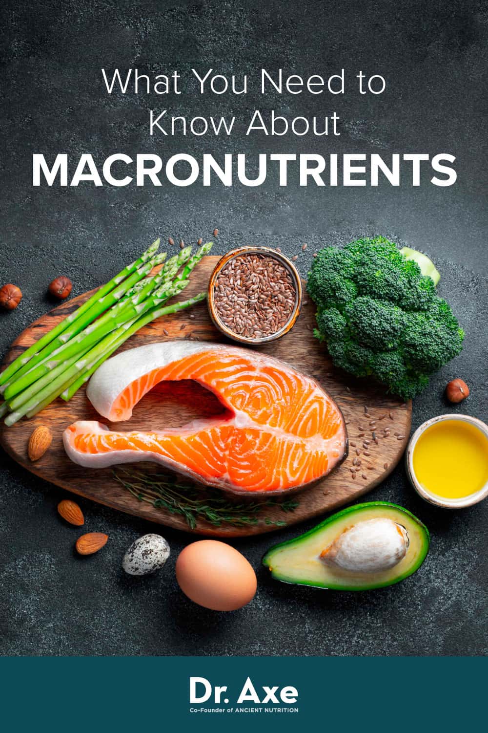 What Are Macronutrients? Our Needs and Top Sources - Dr. Axe