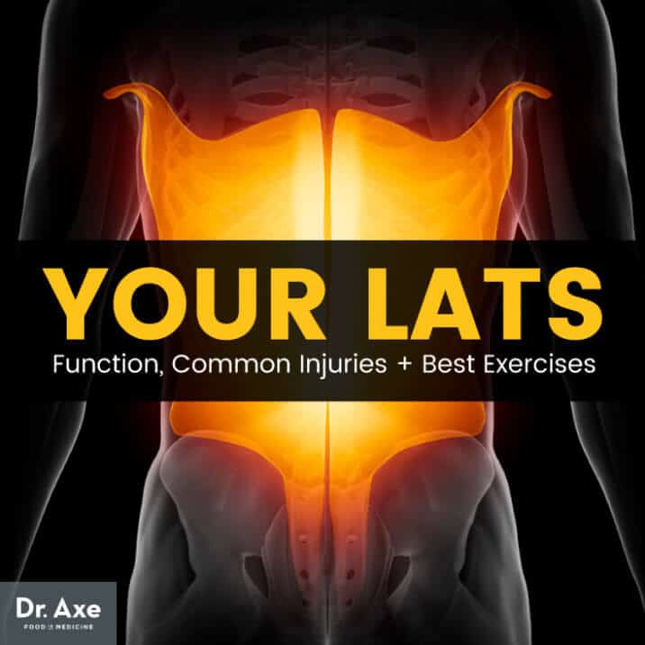 Latissimus Dorsi: Exercises + Stretches for Your "Lats" - Dr. Axe