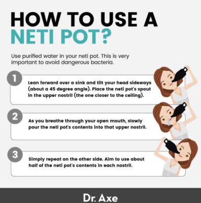 Neti Pot Benefits, Mistakes, Risks and How to Use Safely - Dr. Axe