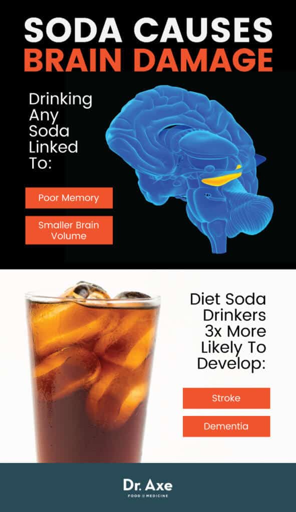 Bad News for Your Brain: Artificially Sweetened Drinks Increase Risk of ...