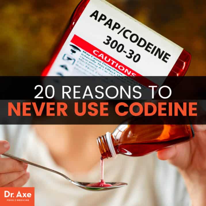 Is Codeine a Narcotic? 20 Reasons to Never Use Cough Syrup with Codeine ...