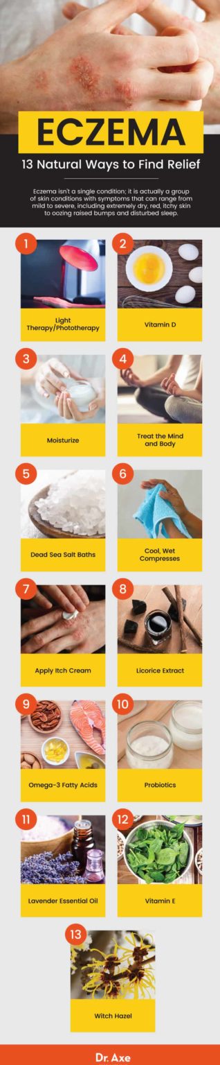 Eczema Treatment, Symptoms, Causes, Types and More - Dr. Axe