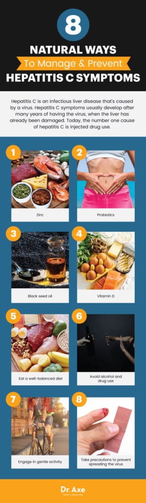 Hepatitis C Symptoms + 8 Natural Ways to Manage Them - Dr. Axe