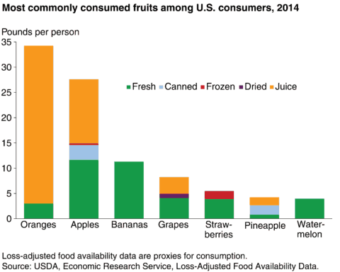 Is Juice Healthy? Use These 4 Healthier Juices Instead - Dr. Axe