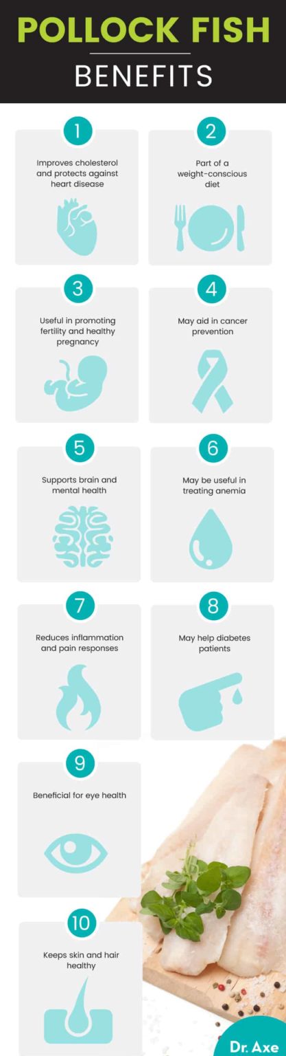 Pollock Fish: Is It Healthy? Benefits, Nutrition, Recipes, Risks - Dr. Axe