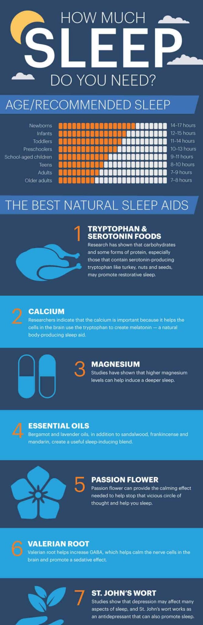 17 Natural Sleep Aids that Work to Improve Slumber