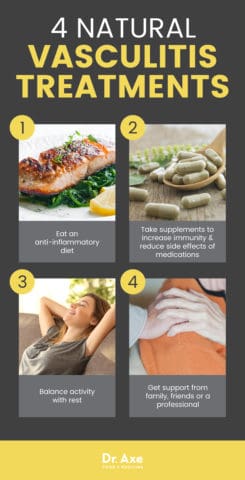 Vasculitis: 4 Natural Treatments for Inflamed Blood Vessels - Dr. Axe