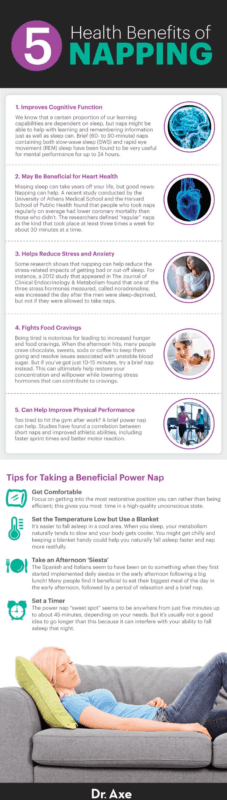 Is Napping Good or Bad for You? The Science of a Power Nap