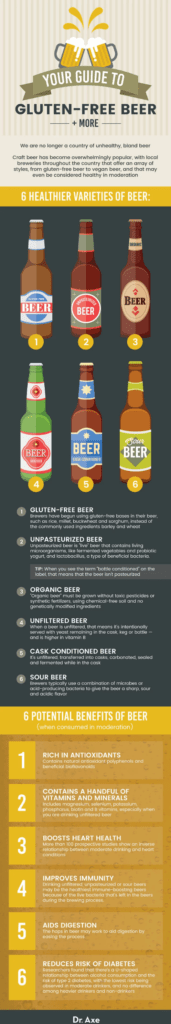 Gluten-Free Beer and Other Healthy Beer Options - Dr. Axe
