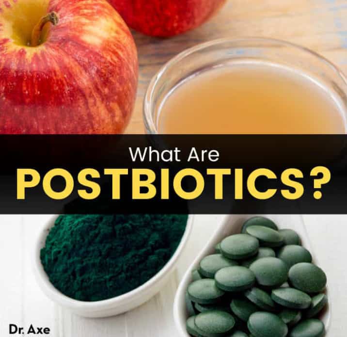 Postbiotics Benefits, Top Sources and Side Effects - Dr. Axe