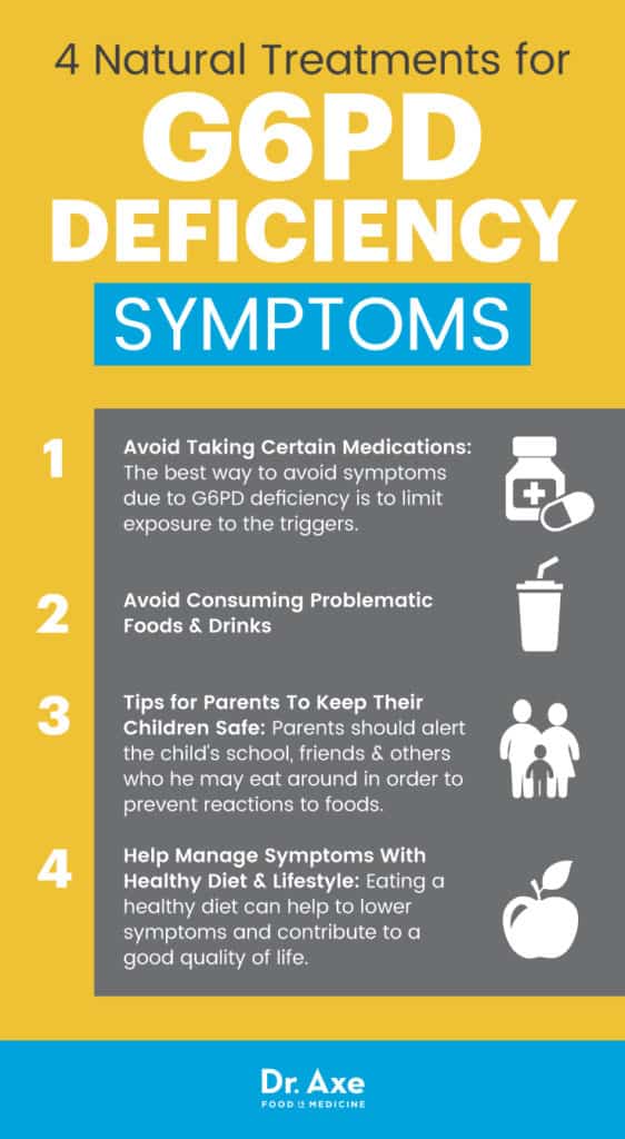 G6PD Deficiency + 4 Natural Ways to Manage Symptoms - Dr. Axe