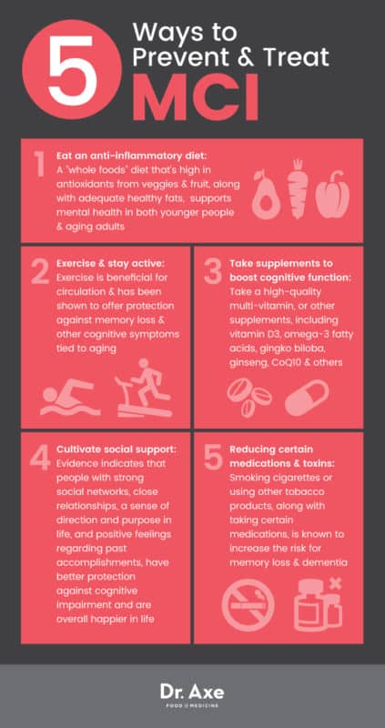MCI Causes, Risk Factors & Symptoms + Natural Treatments - Dr. Axe