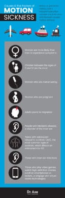 Motion Sickness: How to Prevent It + 13 Natural Treatments - Dr. Axe