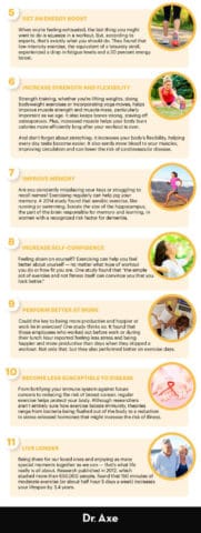 11 Benefits of Exercise ... Start Working Out Today! - Dr. Axe