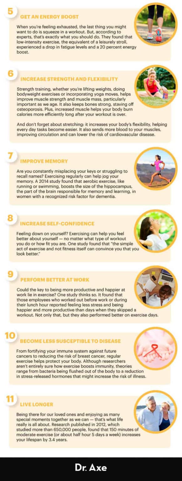 11 Benefits of Exercise ... Start Working Out Today! - Dr. Axe