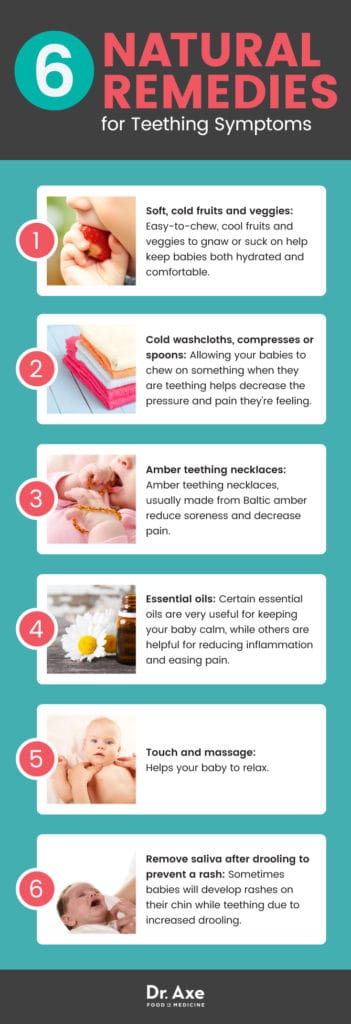 Teething Symptoms: 6 Natural Remedies to Ease Baby's Pain- Dr Axe