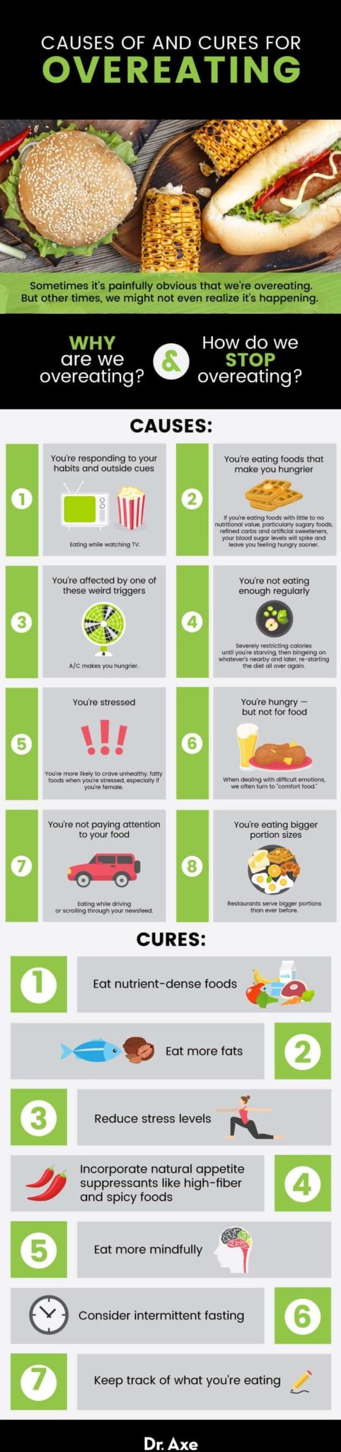 How to Stop Overeating: 7 Natural Ways to Try Now - Dr. Axe
