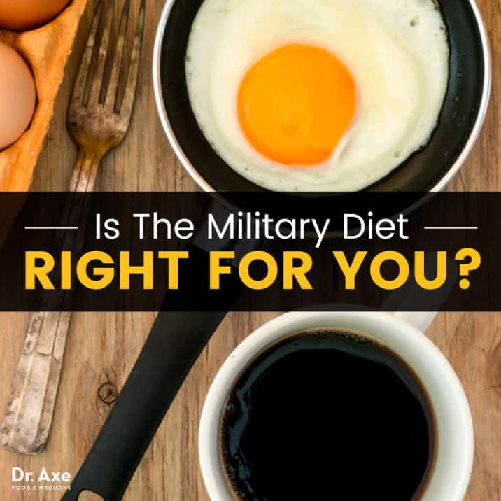 Military Diet Meal Plan, Foods, Benefits vs. Dangers - Dr. Axe