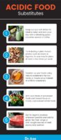 25 Acidic Foods to Limit or Avoid (Plus Healthier Alternatives) - Dr. Axe