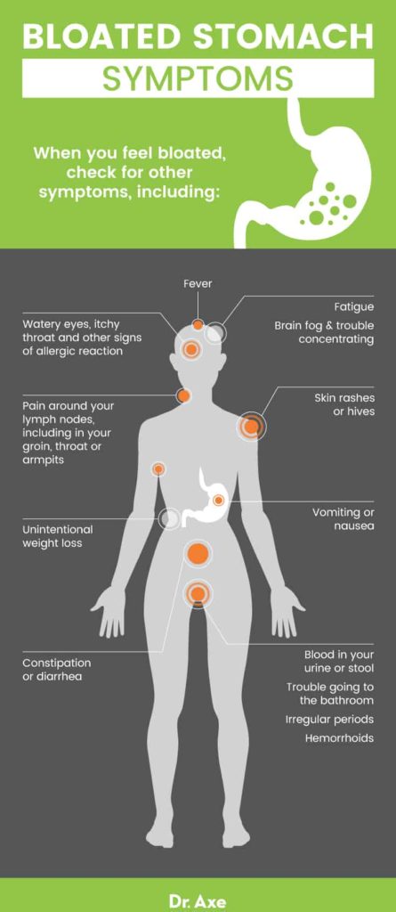 Always Have A Bloated Stomach? Here Are 10 Reasons Why