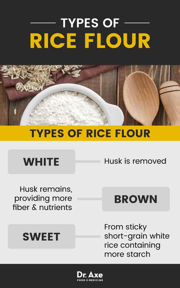 Is Rice Flour Good For You Pros Cons Of Rice Flour Nutrition Best