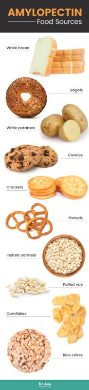 Amylopectin: 3 Reasons to Avoid Foods with This Type of Starch - Dr. Axe