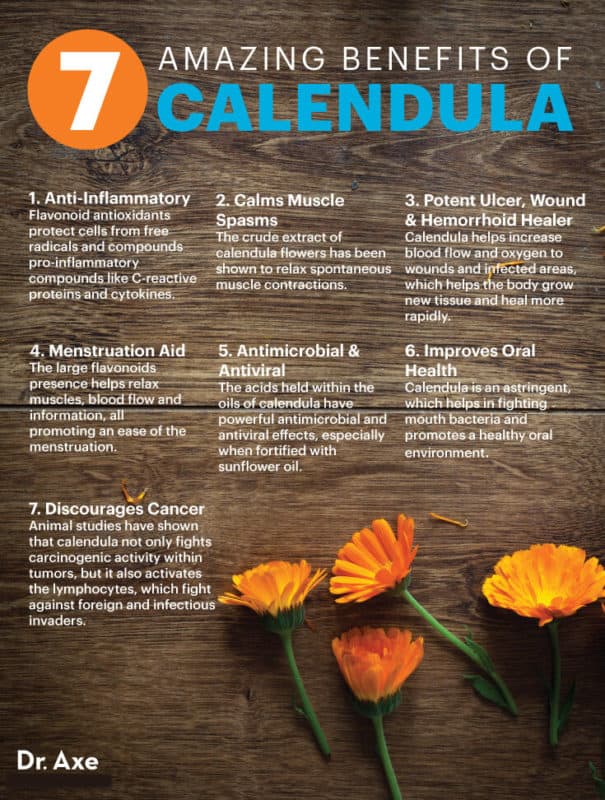 Calendula: The Anti-Inflammatory, Antiviral Healing Herb- Dr. Axe