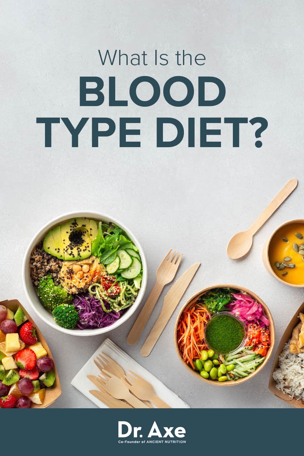 Bood Type Diet: Pros, Cons and Alternatives - Dr. Axe