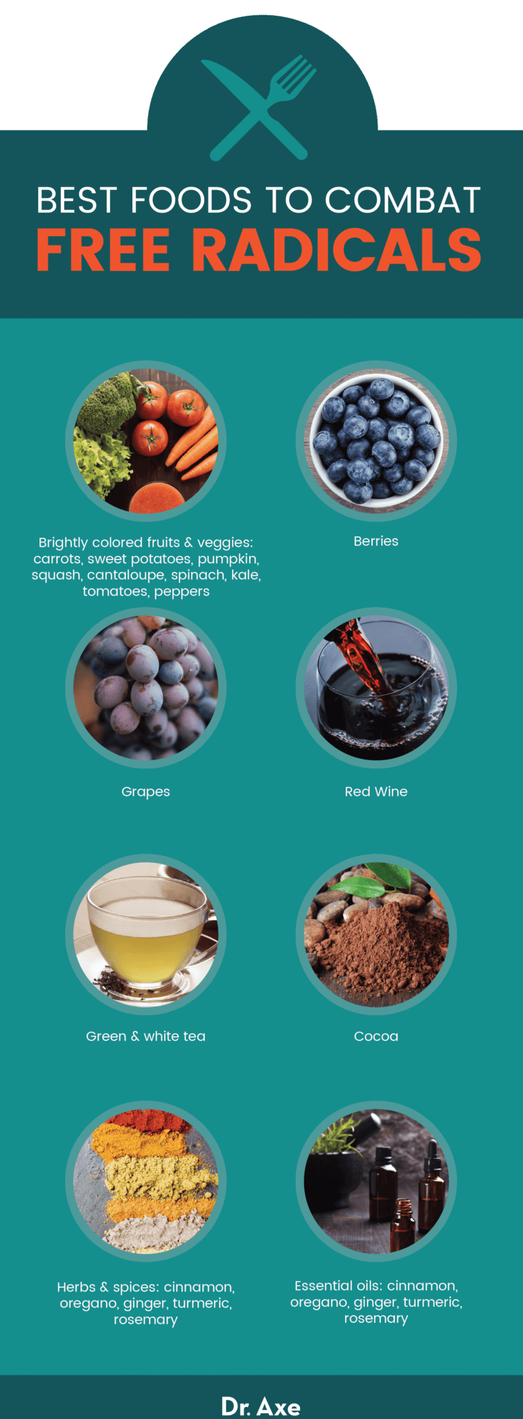 Free Radicals: Effects on Health and How to Combat Them - Dr. Axe