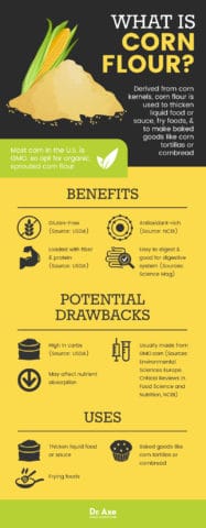 Corn Flour: The Pluses & Minuses of This Gluten-Free Flour - Dr. Axe