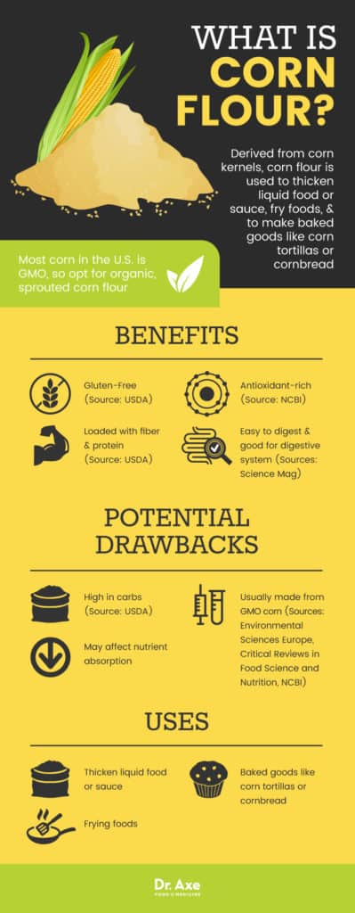 Corn Flour: The Pluses & Minuses of This Gluten-Free Flour - Dr. Axe