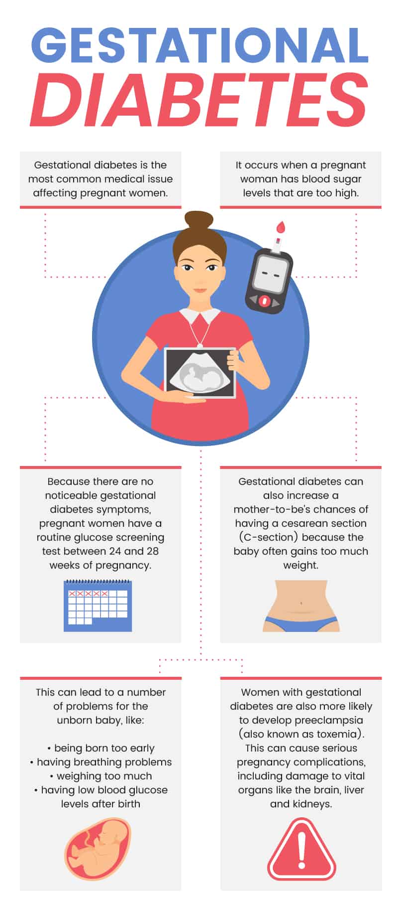 Gestational Diabetes 5 Tips To Help Manage Symptoms Dr Axe Gestational Diabetes 5 Tips To Help Manage Symptoms Dr Axe