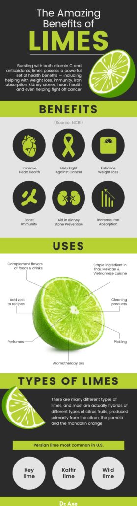 Limes: Nutrition, Benefits, Uses and Side Effects - Dr. Axe