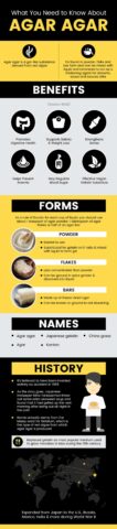 Agar Agar Benefits and How to Use - Dr. Axe