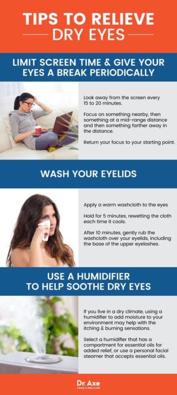 Dry Eye Syndrome: 9 Natural Ways to Relieve Dry Eyes - Dr. Axe