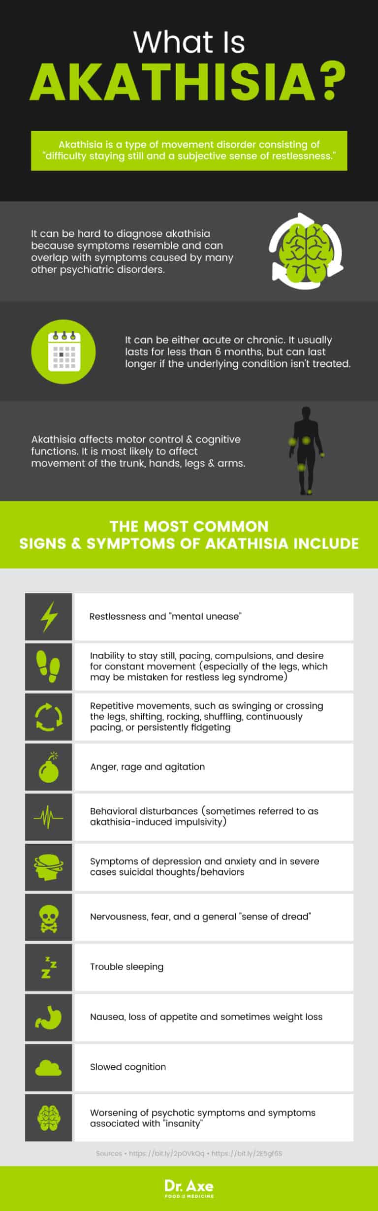 Akathisia + 4 Natural Ways to Help Manage Symptoms - Dr. Axe