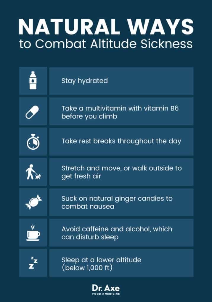 Altitude Sickness Prevention (+ Natural Remedies) - Dr. Axe