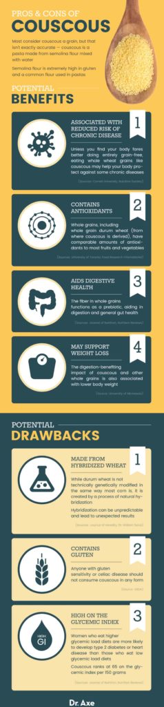 What Is Couscous? Benefits, Downside, Recipes and Alternatives - Dr. Axe