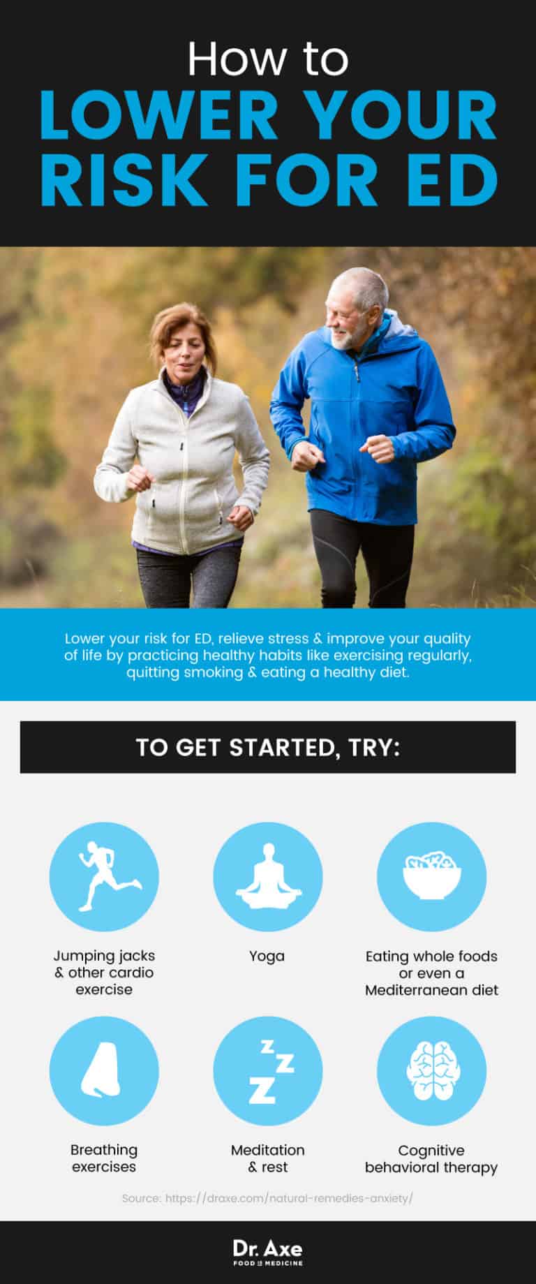Erectile Dysfunction Causes (+ 14 Natural Treatments) - Dr. Axe