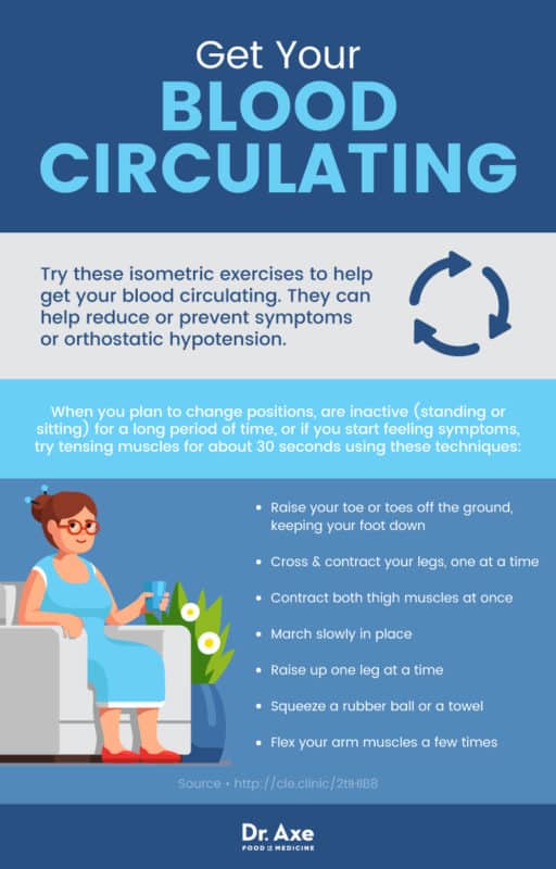 Hypotension (+ 5 Ways to Manage Low Blood Pressure) - Dr. Axe