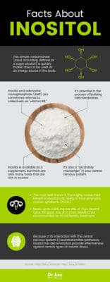 Inositol Benefits for PCOS & Infertility Help + More - Dr. Axe