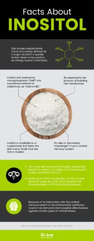 Inositol Benefits for PCOS & Infertility Help + More - Dr. Axe