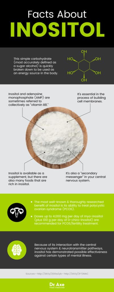 Inositol Benefits for PCOS & Infertility Help + More - Dr. Axe
