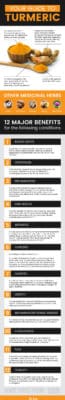 Turmeric Benefits, Uses, Dosage, Recipes, Side Effects - Dr. Axe