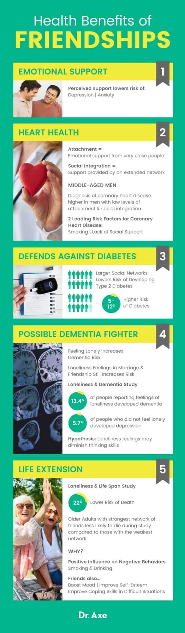 Benefits of Friendships Last for Decades (Call Your Childhood Friend ...