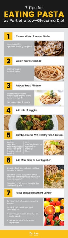 Is Pasta Healthy? The Answer Might Surprise You - Dr. Axe