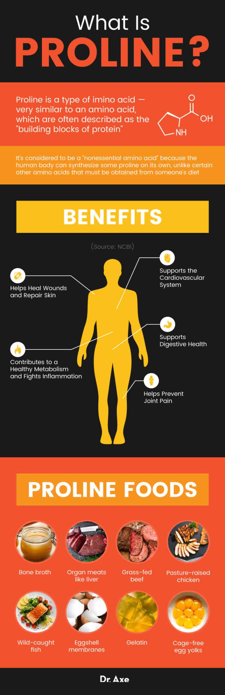 Benefits of Proline and How to Get More in Your Diet - Dr. Axe